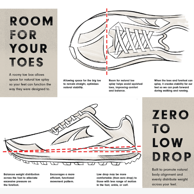 THE BENEFITS OF ALTRA SHOES – Altra Running South Africa